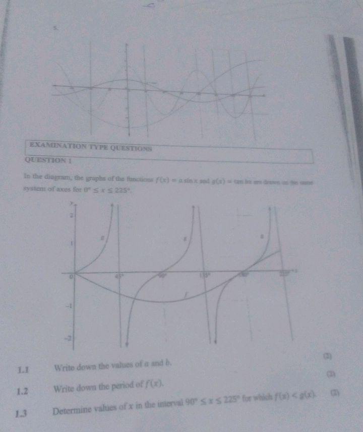 In the diagram, the graphs of the functions | StudyX