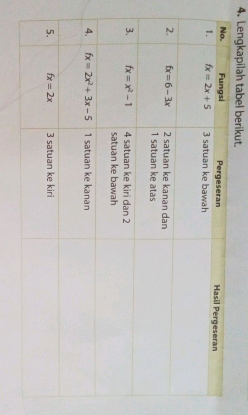 4. Lengkapilah tabel berikut. | No. | | StudyX