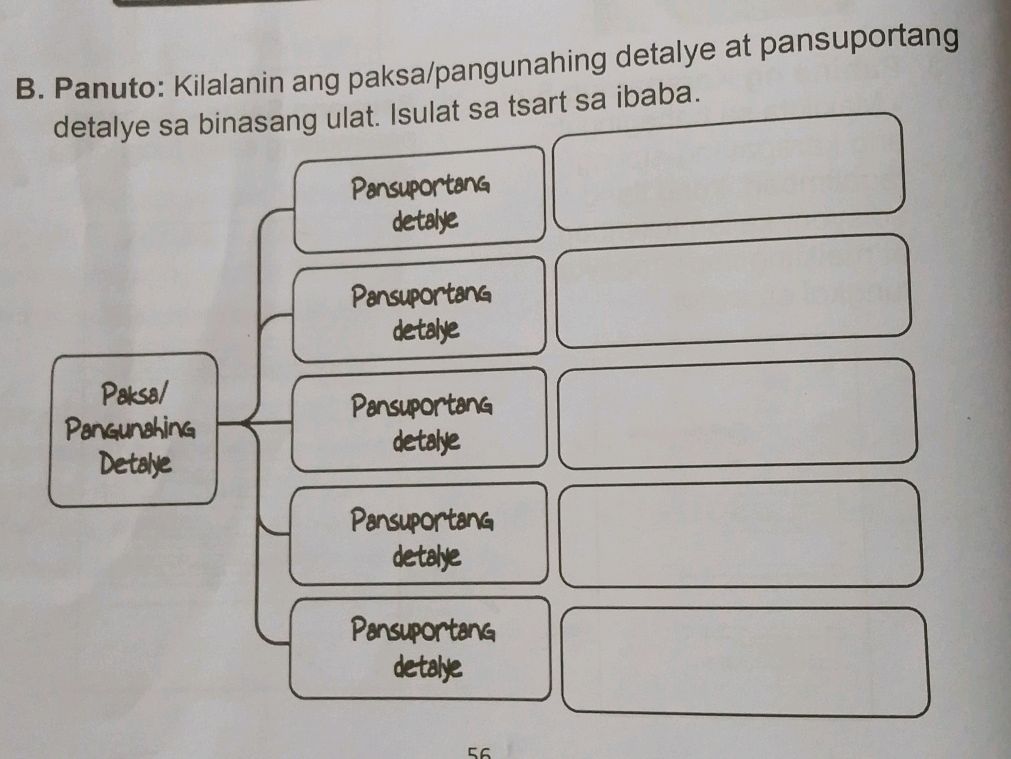 B. Panuto: Kilalanin ang paksa/pangunahing | StudyX
