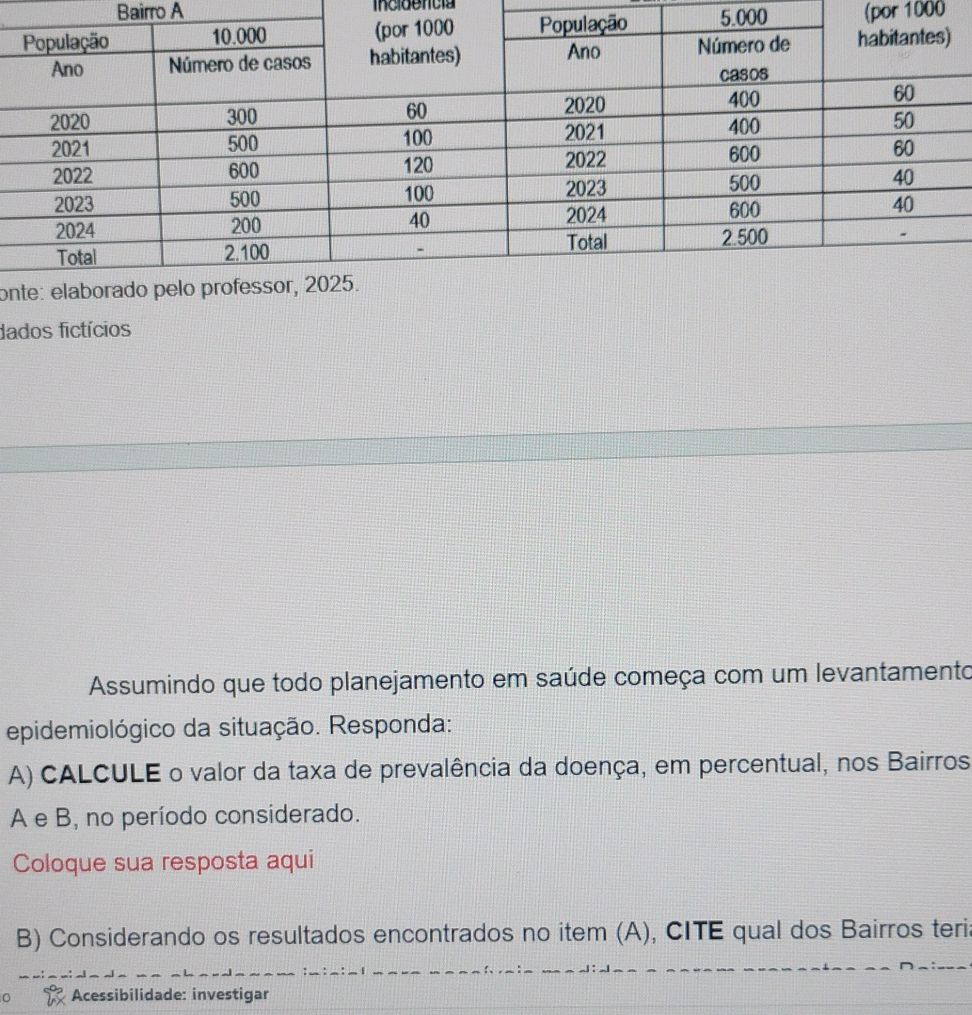 The following tables show data for two | StudyX