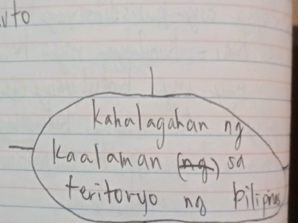 kahalagahan ng kaalaman (ng) sa teritoryo ng | StudyX