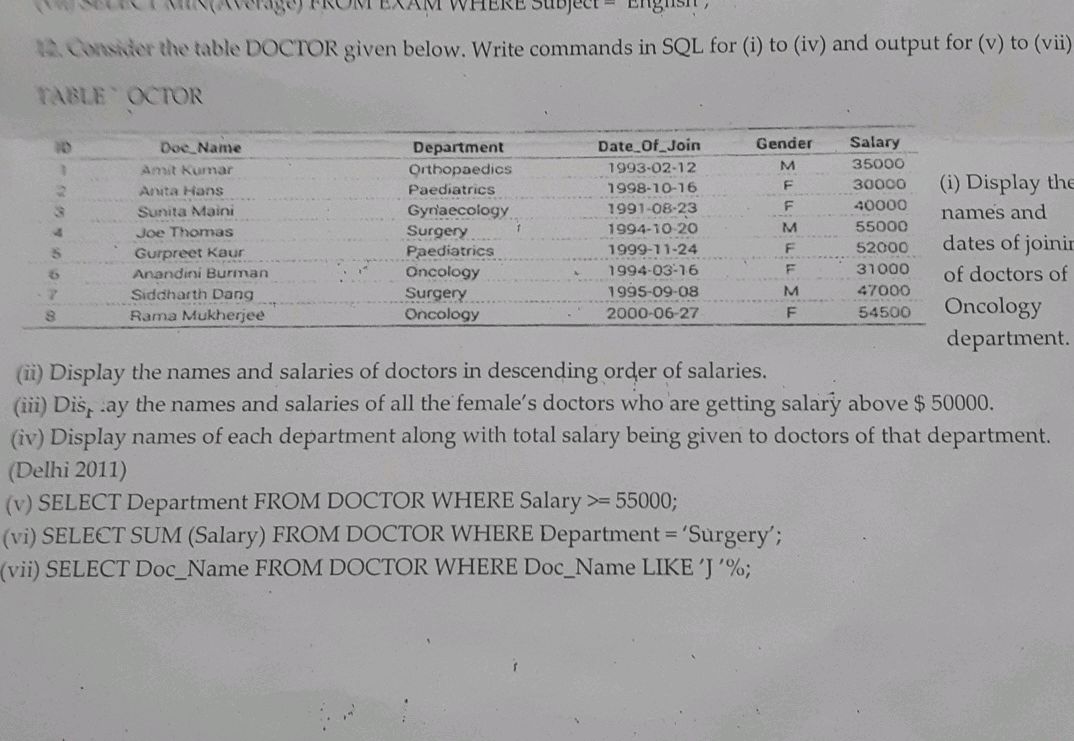 12. Consider the table DOCTOR given below. | StudyX