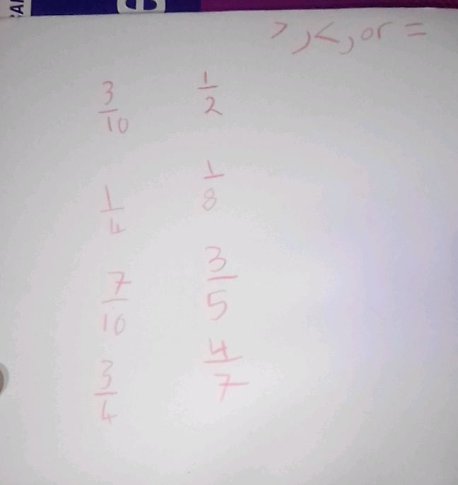 Compare the following fractions using >,