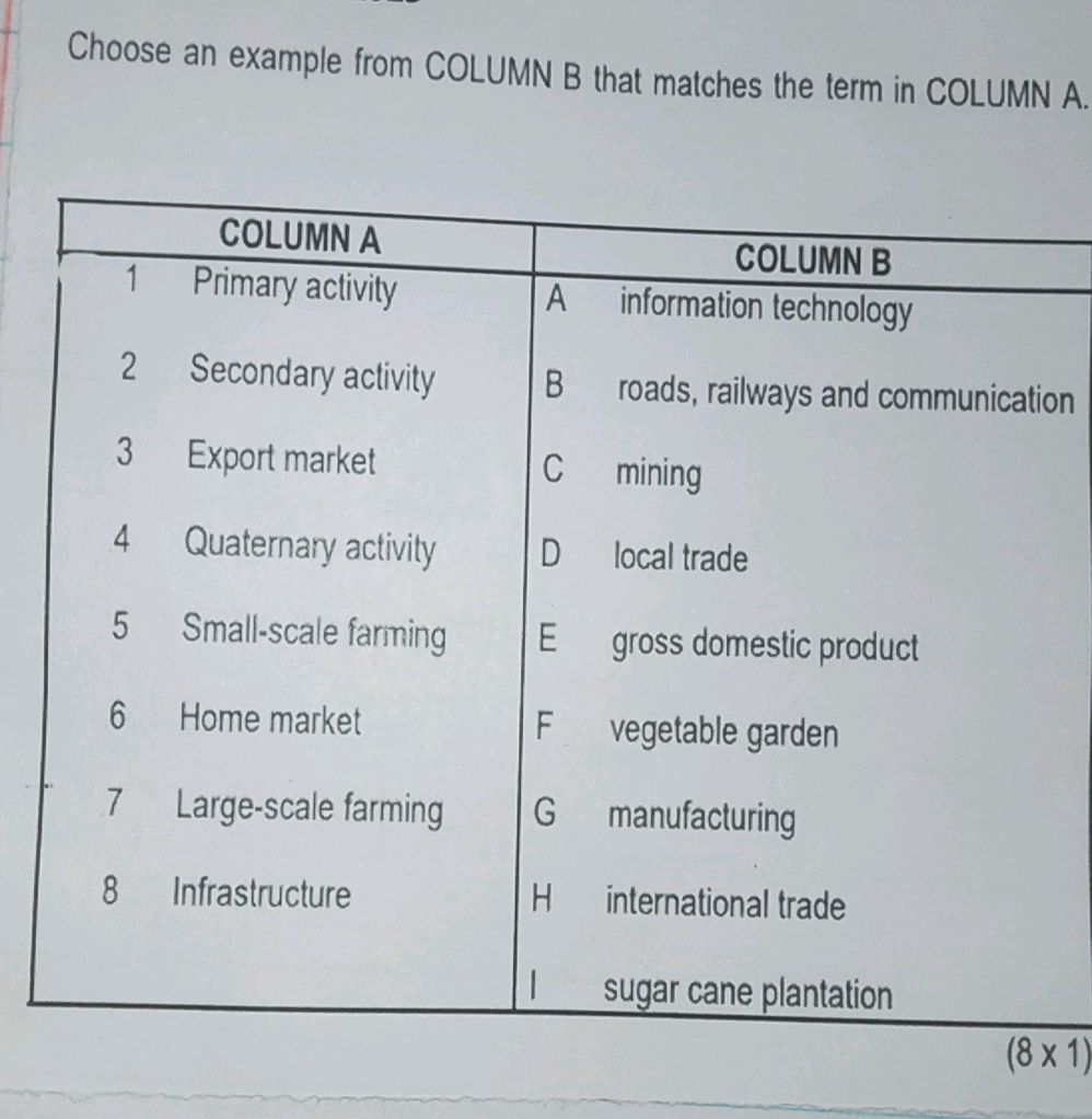 Choose an example from COLUMN B that matches | StudyX