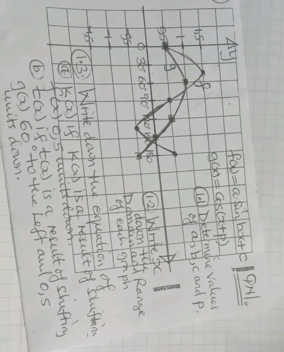 1. Determine values of a, b, c and p. 1.2 | StudyX
