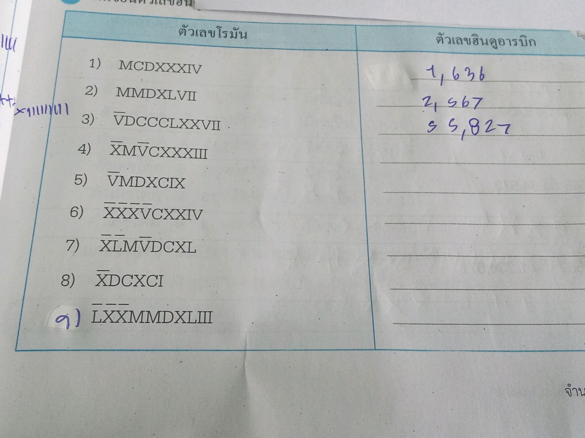 Convert the Roman numerals to Arabic | StudyX