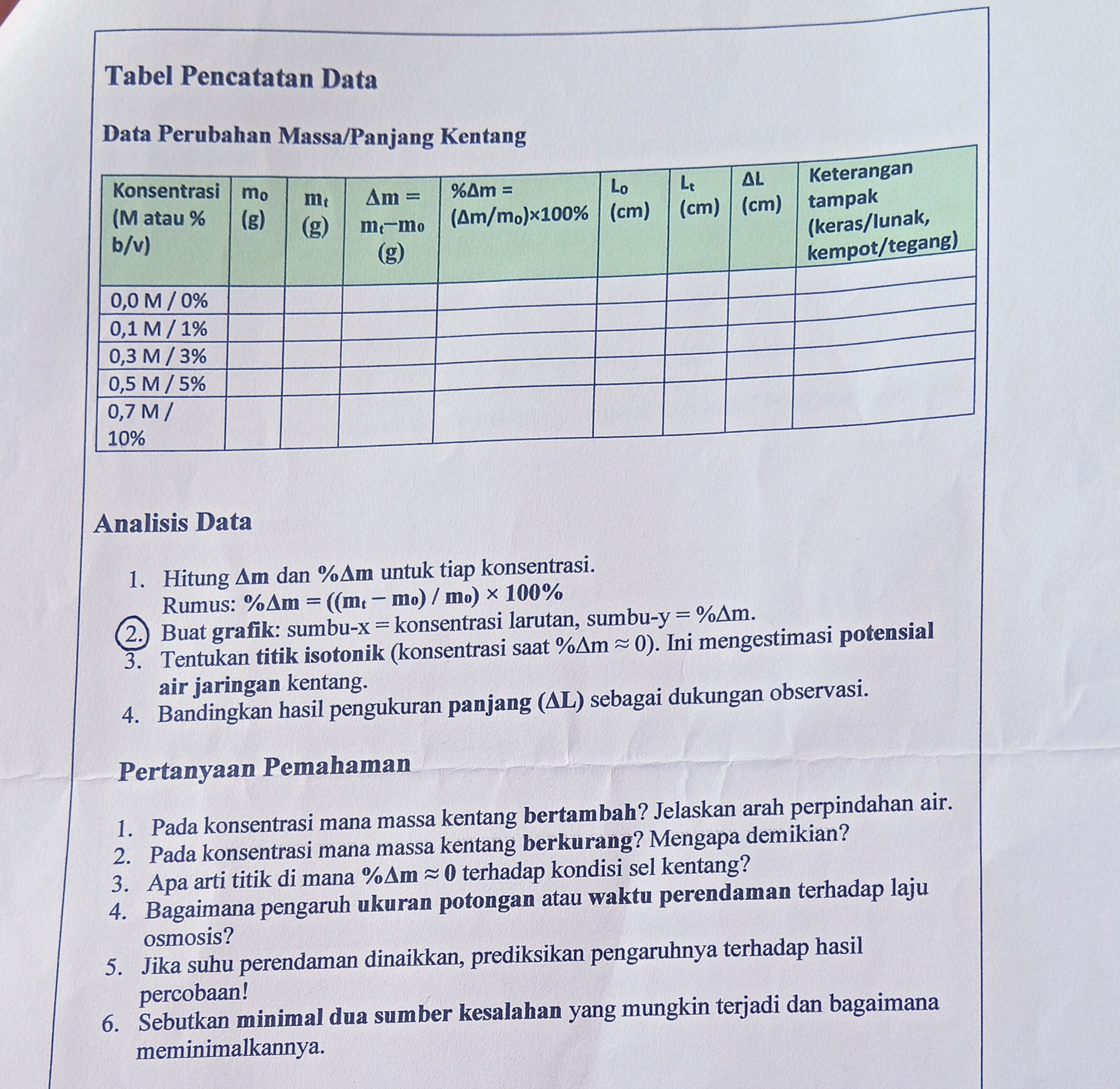 Tabel Pencatatan Data Data Perubahan | StudyX