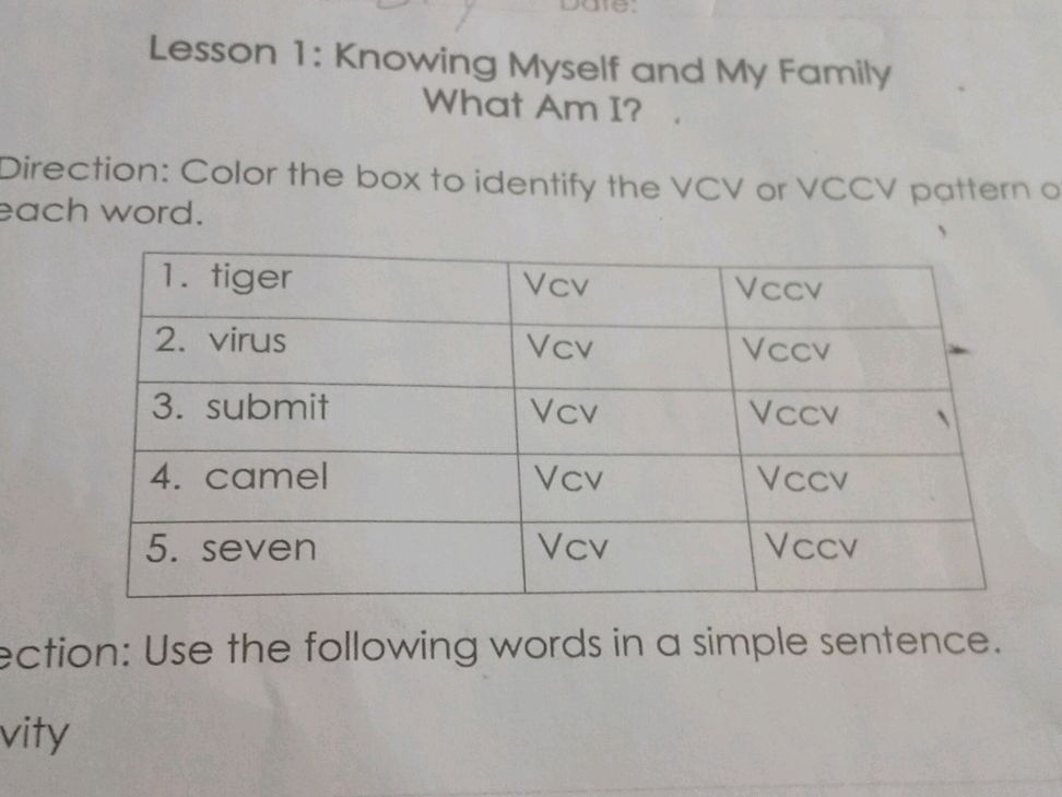Lesson 1: Knowing Myself and My Family What | StudyX