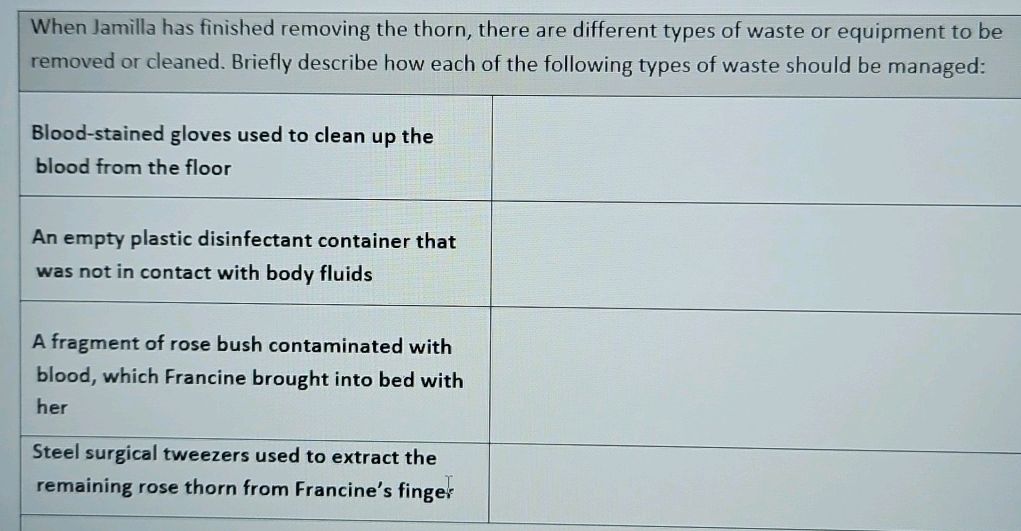 When Jamilla has finished removing the | StudyX