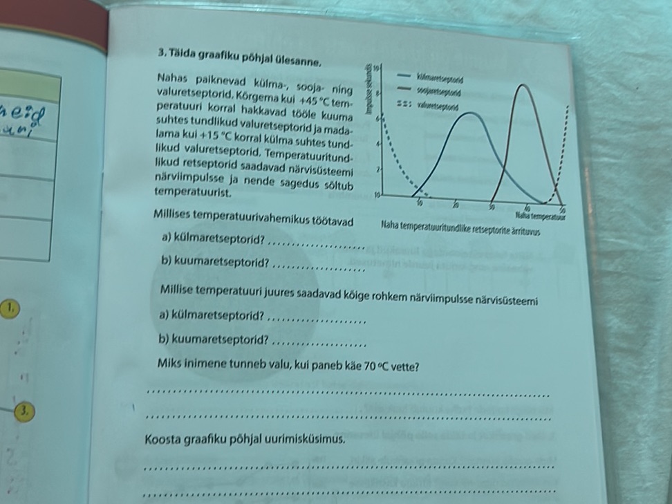 3. Täida graafiku põhjal ülesanne. Nahas | StudyX