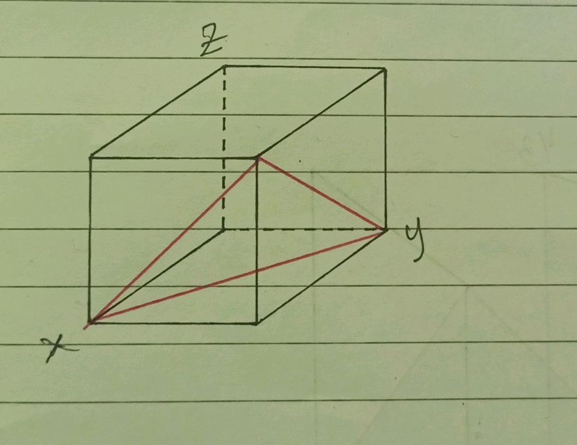 A rectangular prism is shown with axes | StudyX