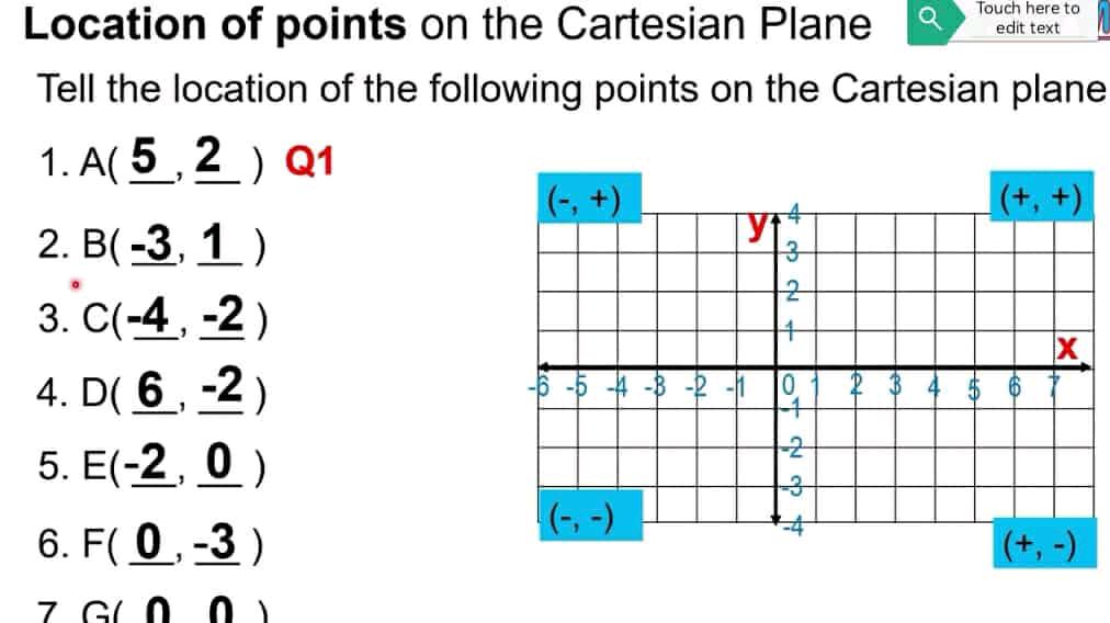 Location of points on the Cartesian Plane | StudyX