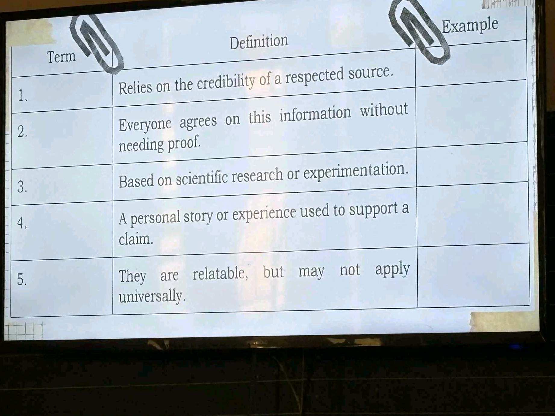 | Term | Definition | Example | | StudyX