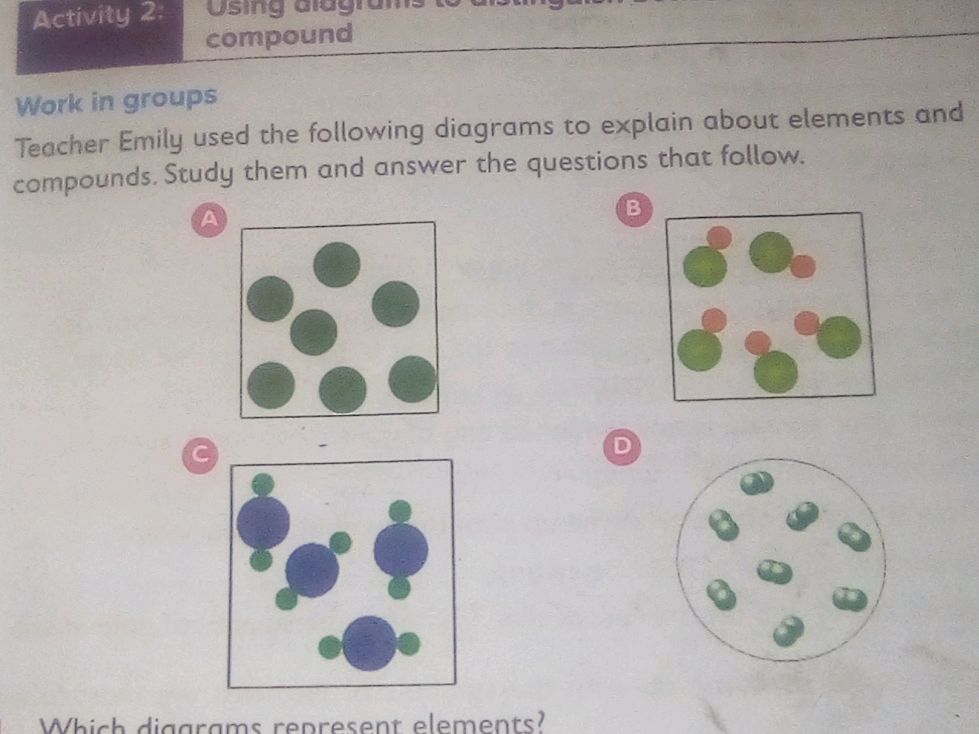 Work in groups Teacher Emily used the | StudyX