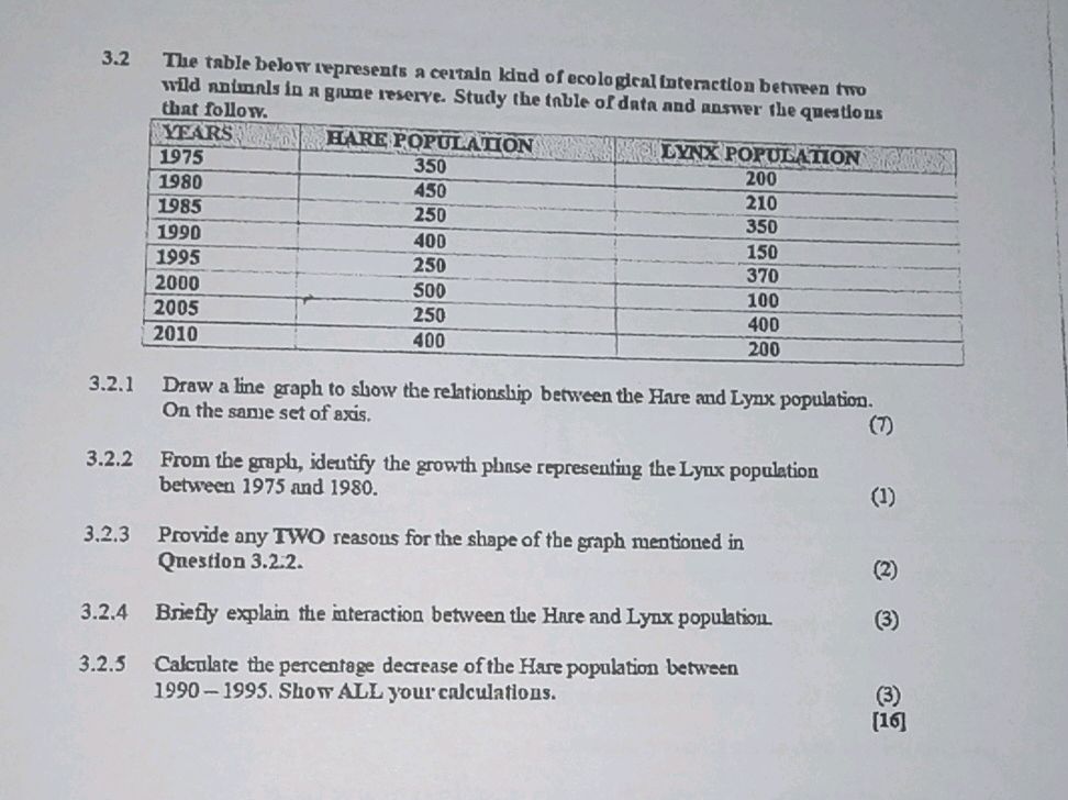 The table below represents a certain kind of | StudyX