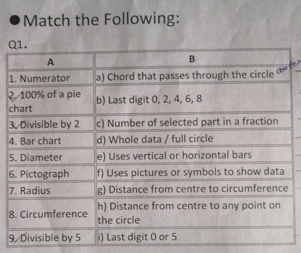 Match the Following Questions | StudyX