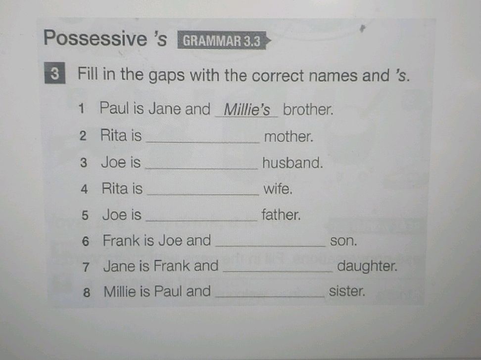 Possessive 's GRAMMAR 3.3 3 Fill in the gaps | StudyX