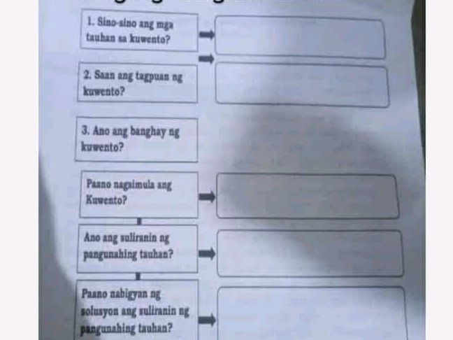 1. Sino-sino ang mga tauhan sa kuwento? 2. | StudyX