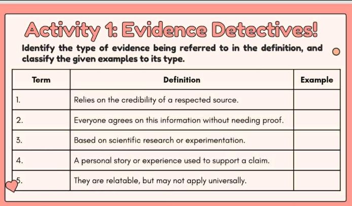 Activity ic Evidence Detectives! Identify | StudyX