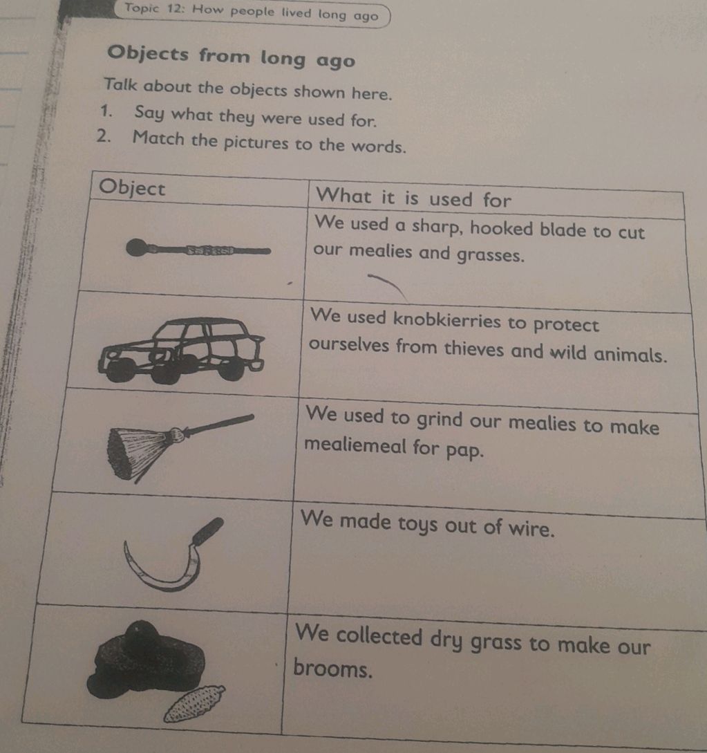 Objects from long ago Talk about the | StudyX