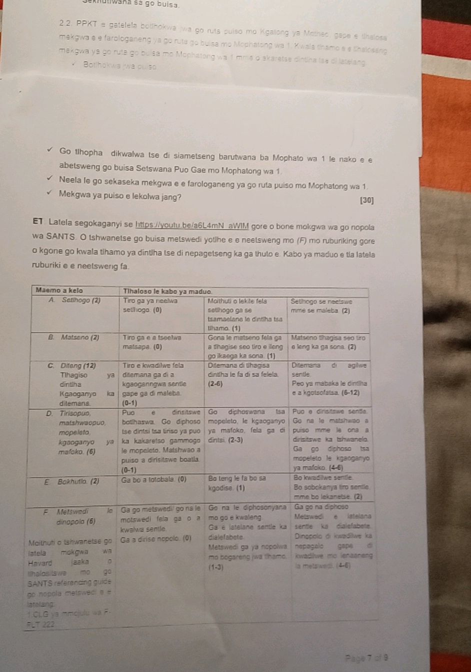 Jeknutwana sa go bulsa. 2. PPKT e gatelela | StudyX