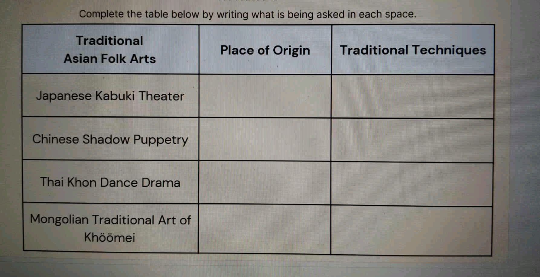 Complete the table below by writing what is | StudyX
