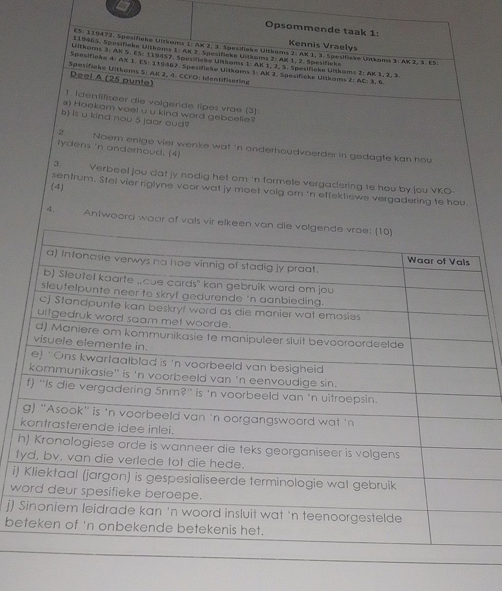 Opsommende taak 1: Kennis Vraelys 1. | StudyX