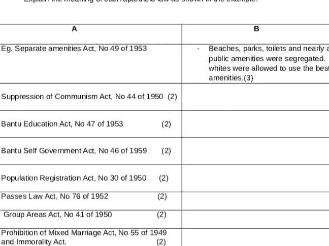 Explain the meaning of each apartheid law as | StudyX