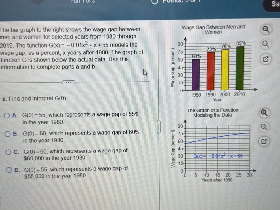 The bar graph to the right shows the wage