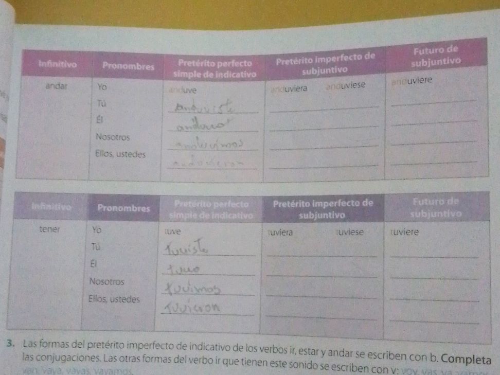 Completa las conjugaciones. | Infinitivo | | StudyX