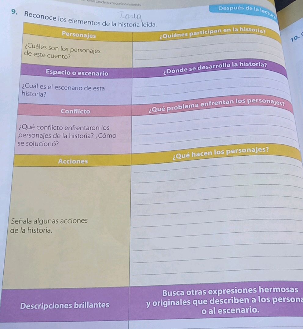 9. Reconoce los elementos de la historia | StudyX