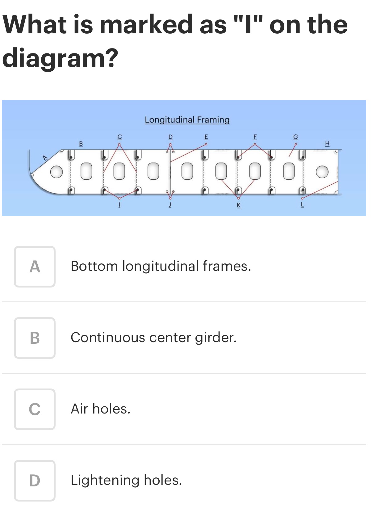 What is marked as "I" on the diagram? | StudyX