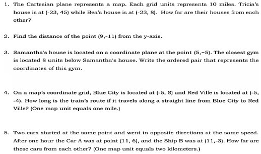 1. The Cartesian plane represents a map. | StudyX