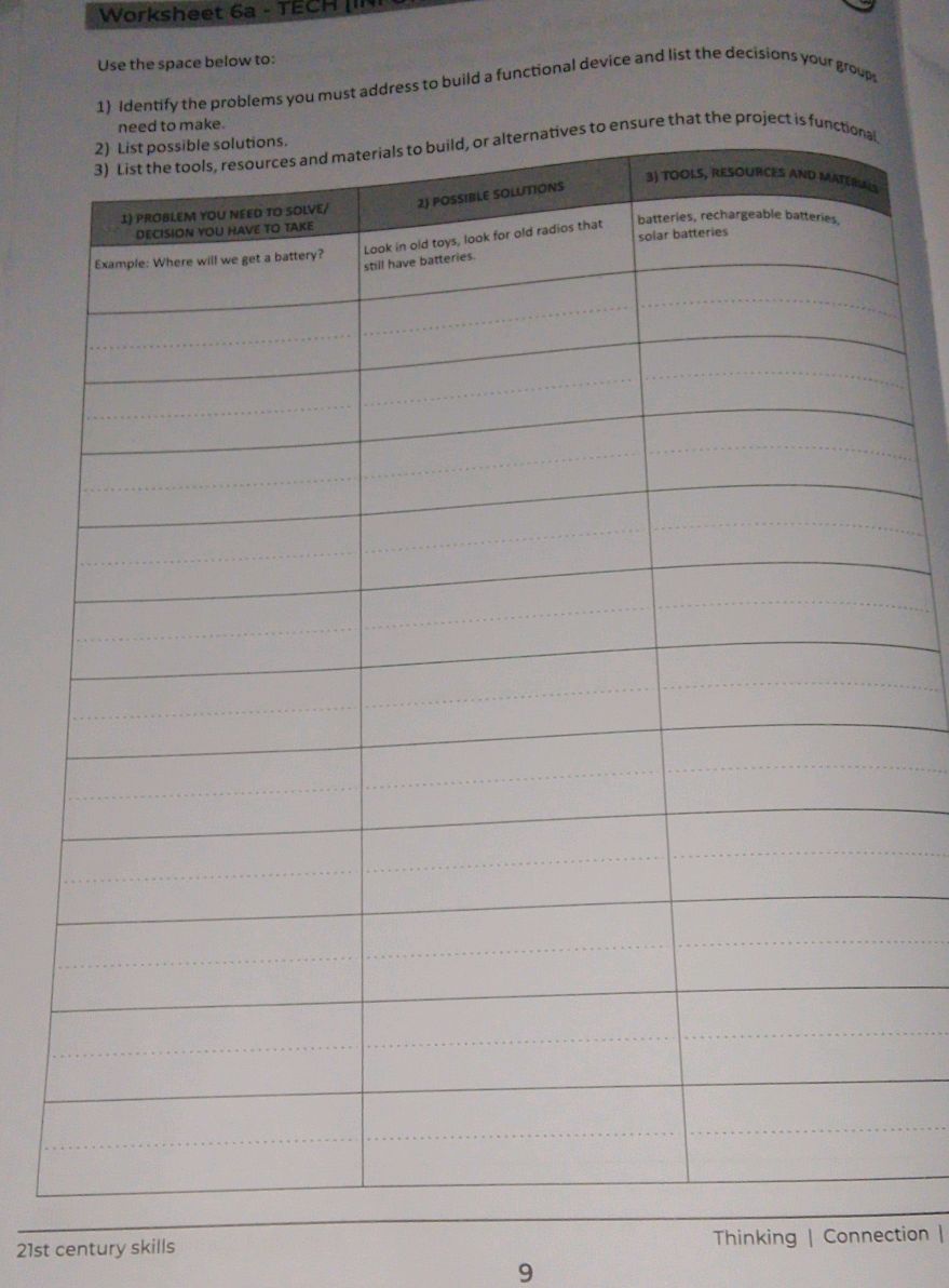Worksheet 6a - TECH 1) Identify the problems | StudyX