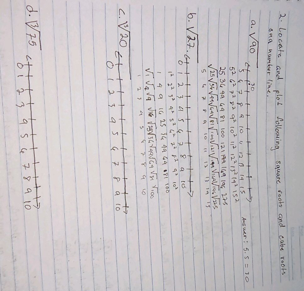2. Locate and plot following square roots | StudyX