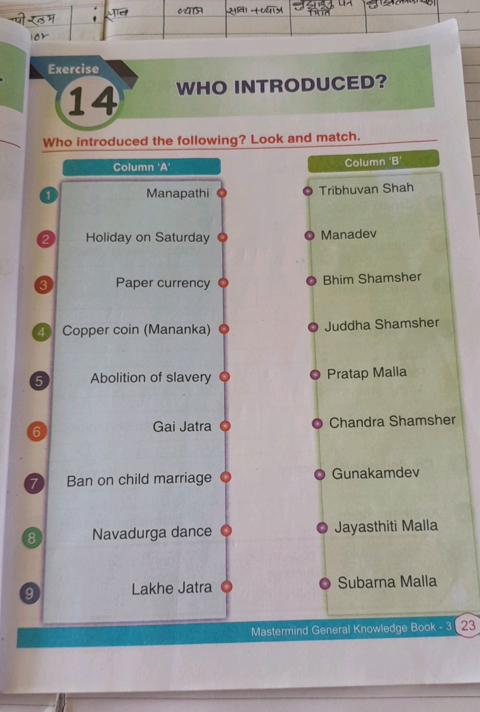 Exercise 14 WHO INTRODUCED? Who introduced | StudyX