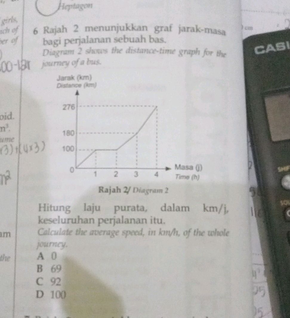 6 Rajah 2 menunjukkan graf jarak-masa bagi | StudyX