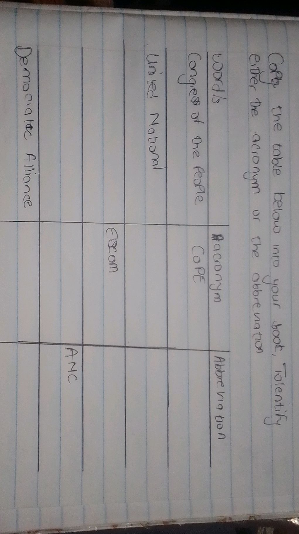 Copy the table below into your book, | StudyX