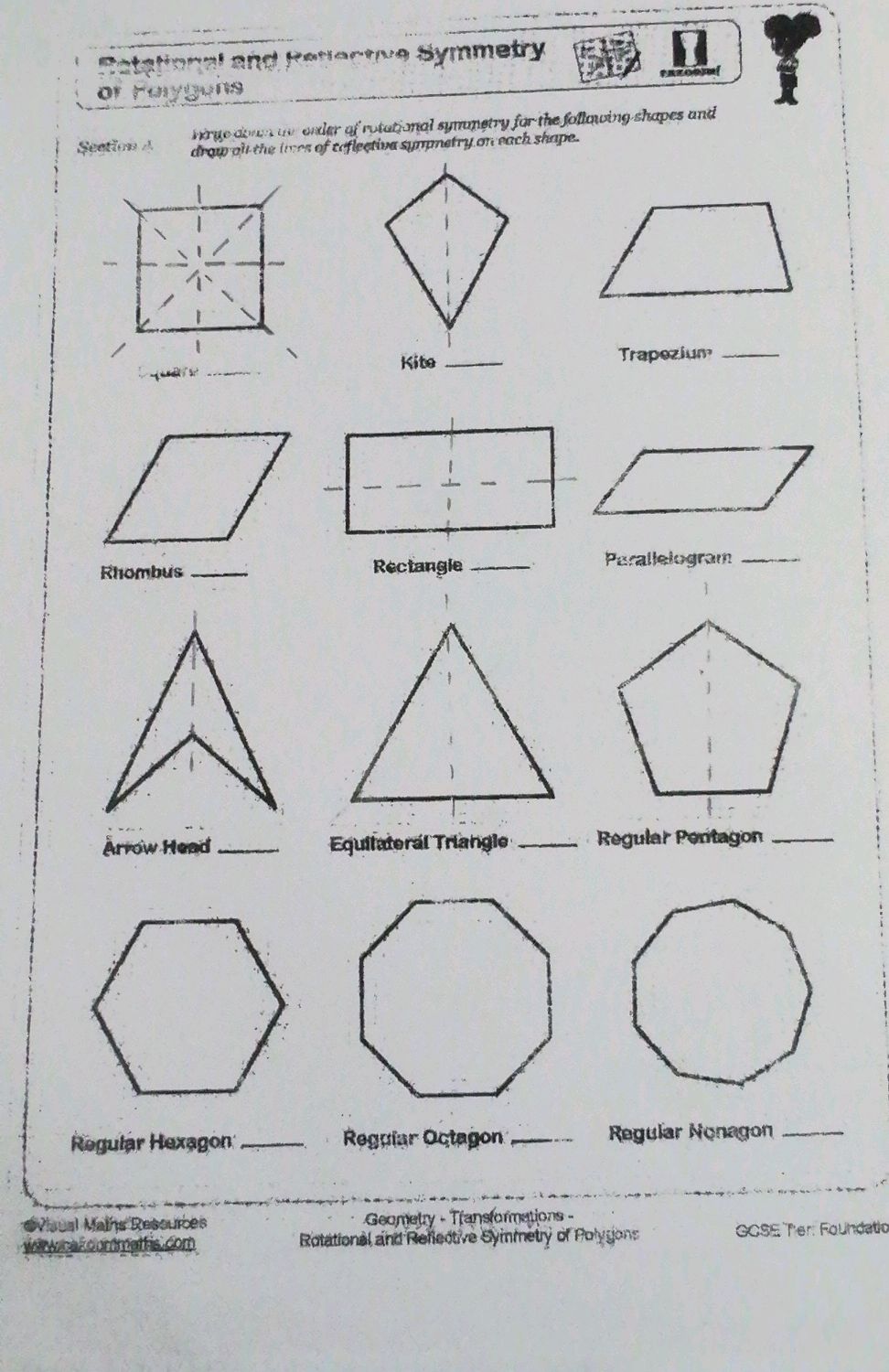 Rotational and Reflective Symmetry of | StudyX