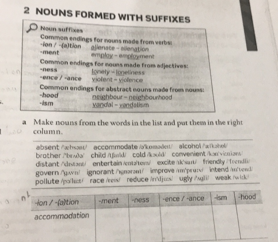 2 NOUNS FORMED WITH SUFFIXES Noun suffixes | StudyX
