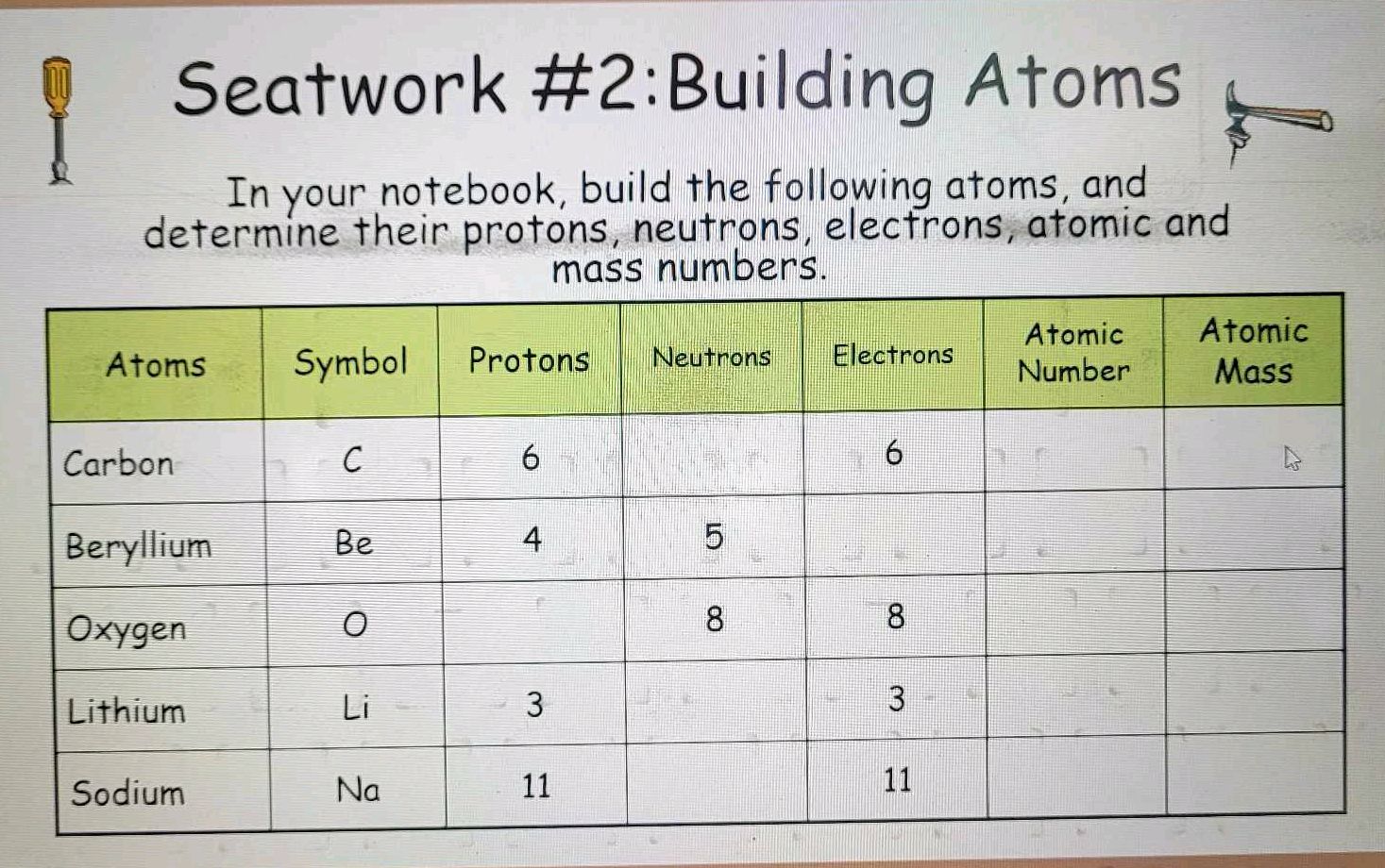 In your notebook, build the following atoms, | StudyX