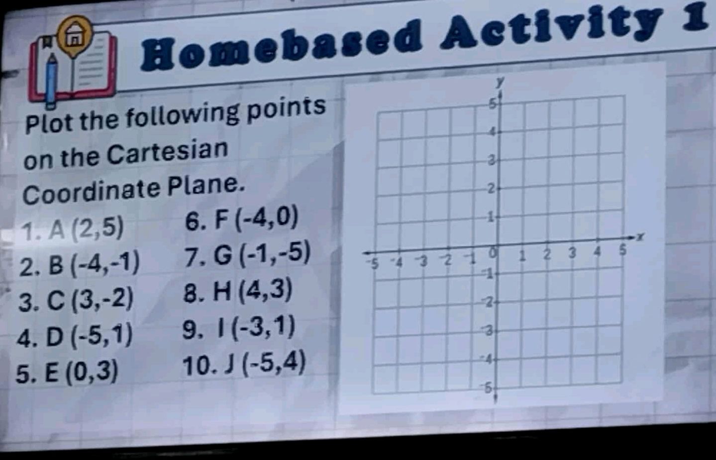 Plot the following points on the Cartesian | StudyX