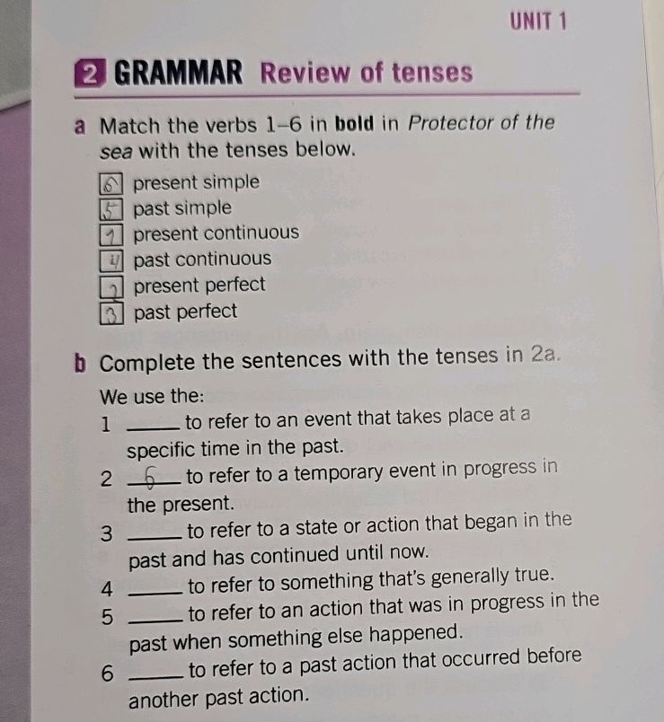 UNIT 1 2 GRAMMAR Review of tenses a Match | StudyX