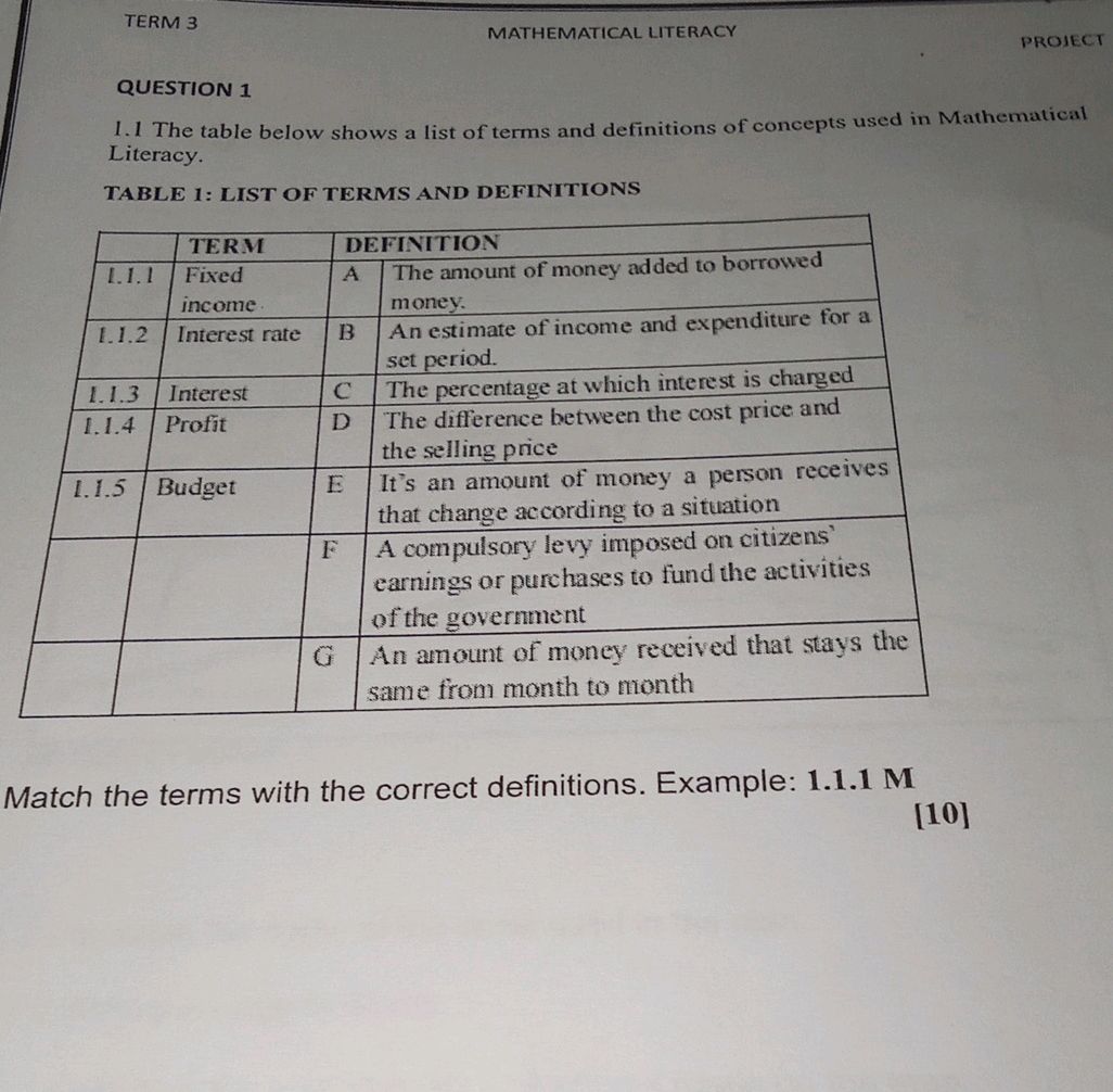 TERM 3 MATHEMATICAL LITERACY PROIECT | StudyX