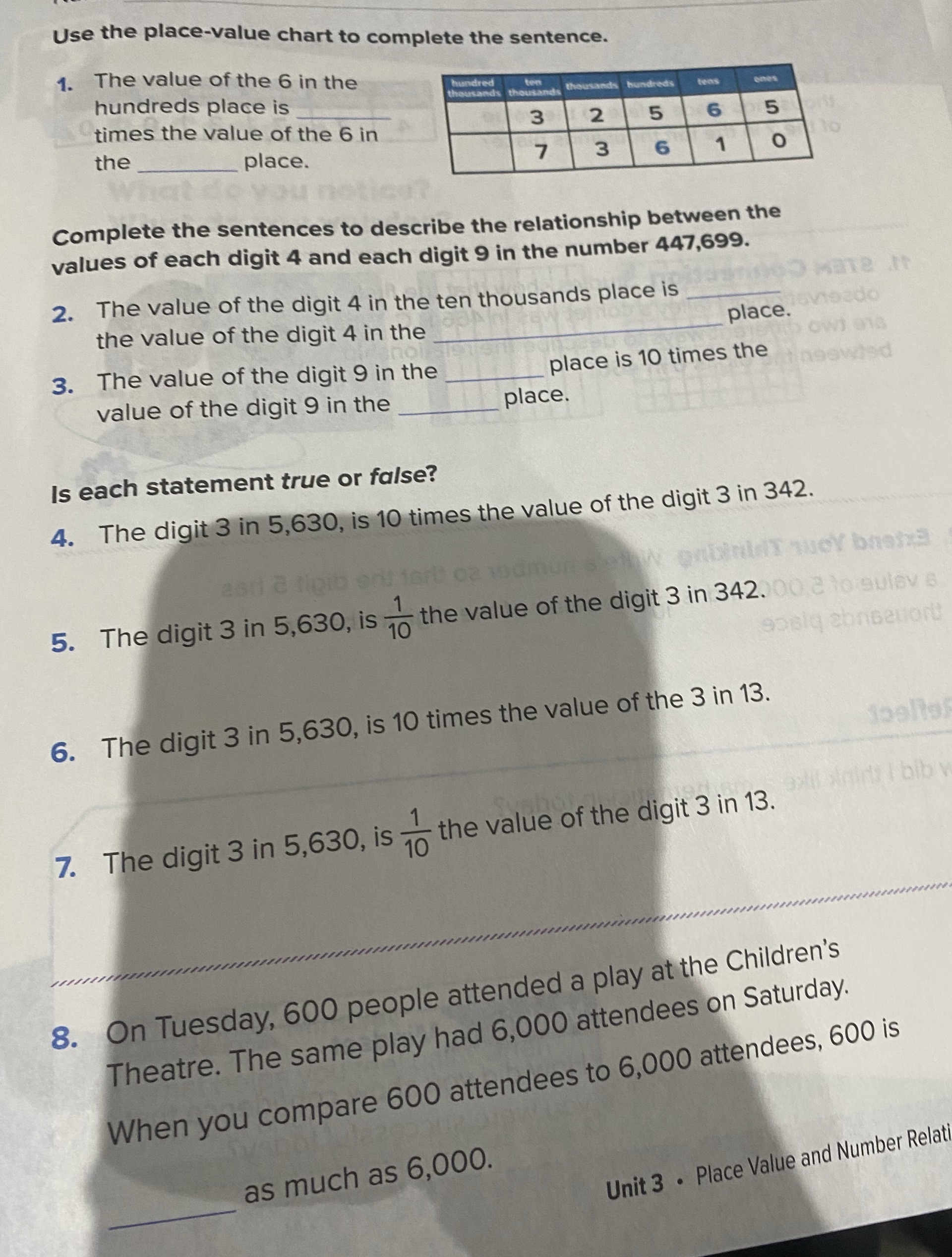 Use the place-value chart to complete the | StudyX