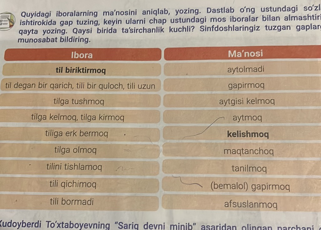 Quyidagi iboralarning ma'nosini aniqlab, | StudyX