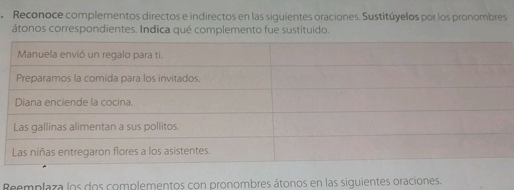 Reconoce complementos directos e | StudyX