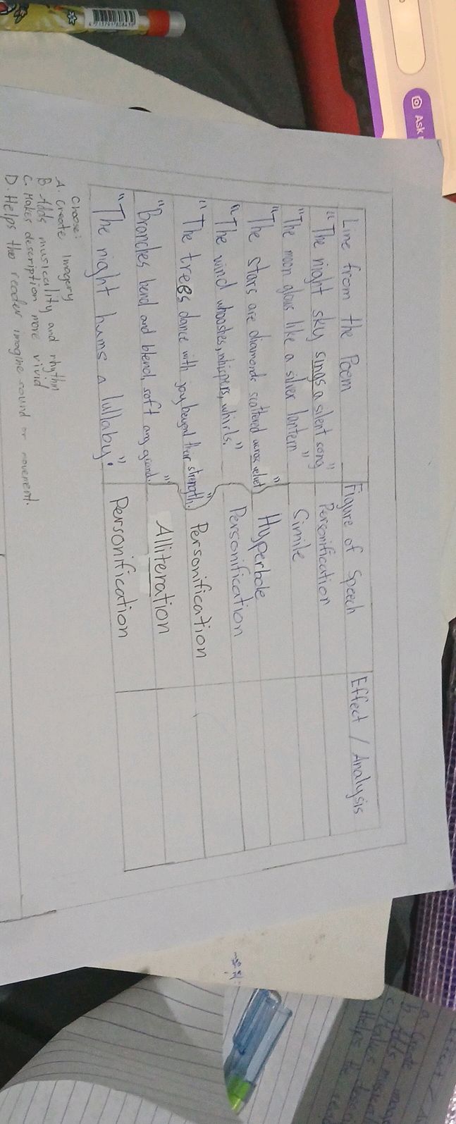 Line from the Poem Figure of Speech | StudyX