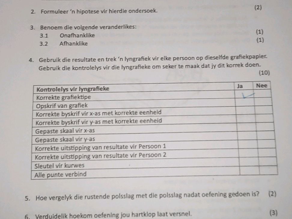 2. Formuleer 'n hipotese vir hierdie | StudyX