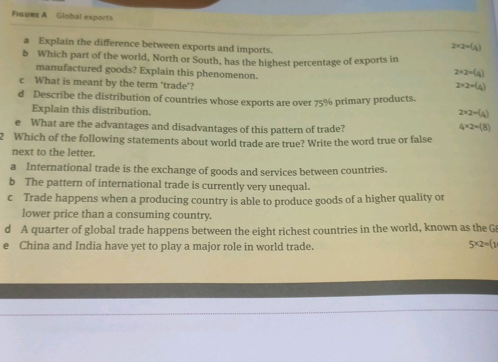 Figure Global exports a Explain the | StudyX